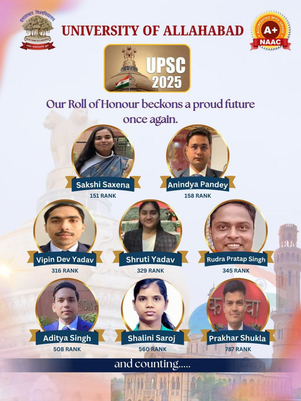 UPSC Toppers From Allahabad University 2025-26: Success Stories, Ranks ...